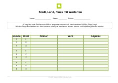 Arbeitsblatt: Stadt Land Fluss mit Wortarten